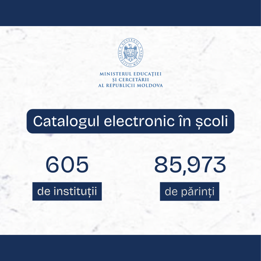 Ministerul Educației și Cercetării | Guvernul Republicii Moldova